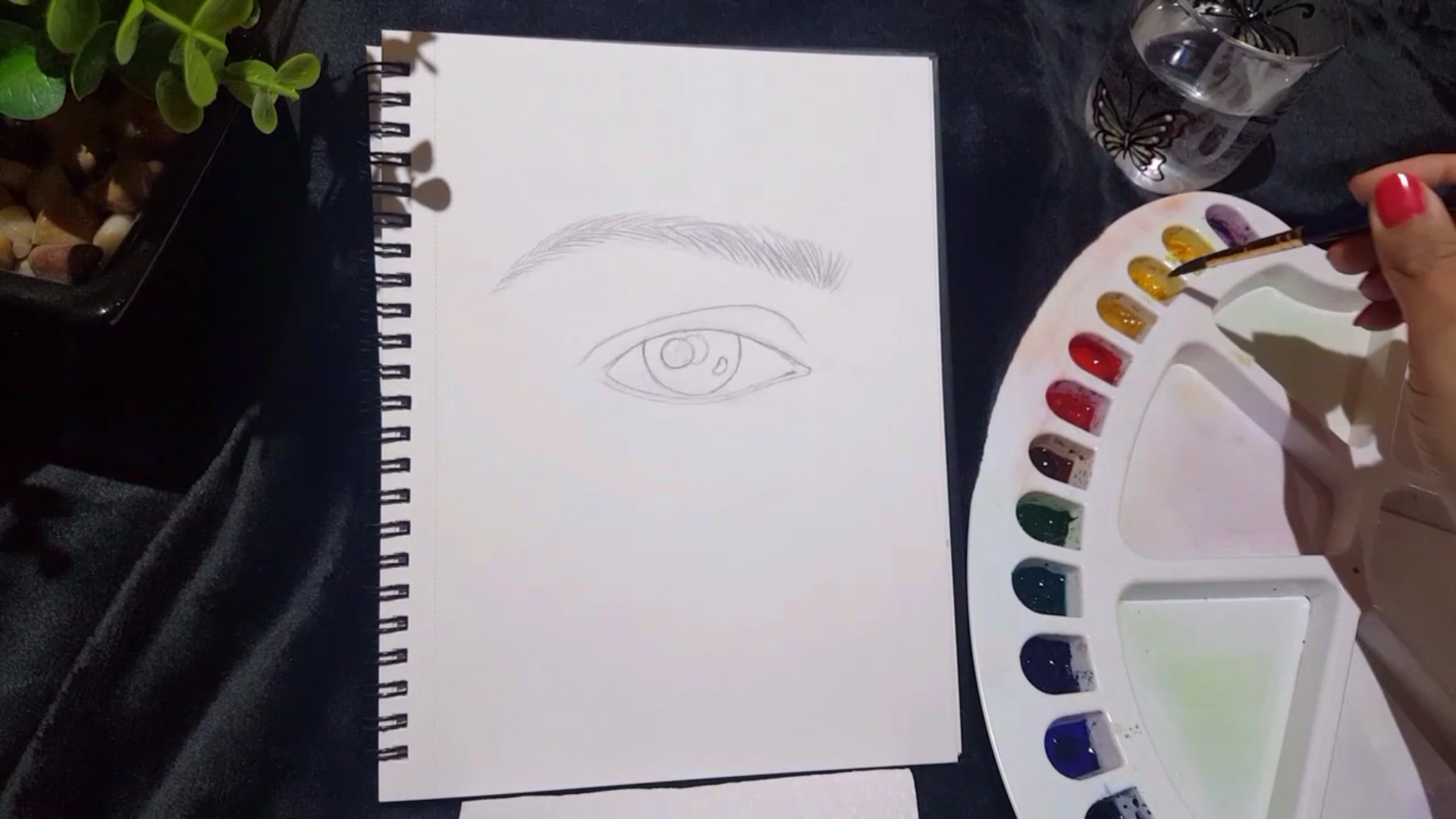 TUTORIAL 9: HOW TO DRAW AN EYE USING WATERCOLORS – Passion @ Heart